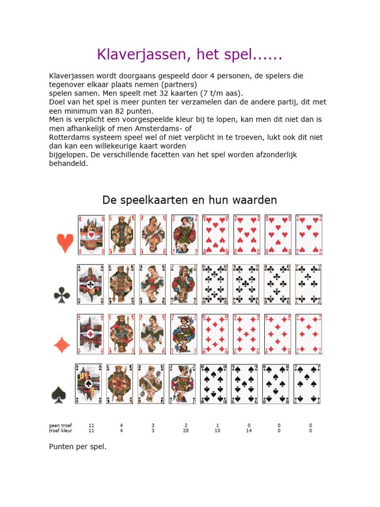 Spelregels Klaverjassen | PDF