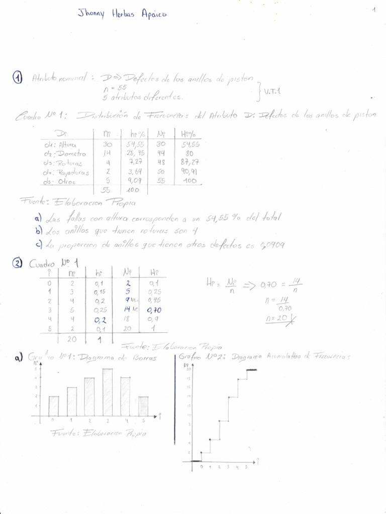 Practica PP Estadistica 1 Lic. Revollo (Resuelto) | PDF