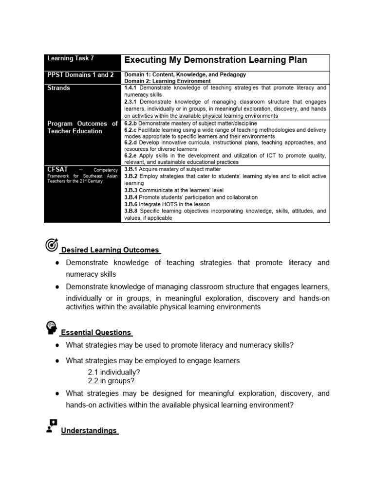 Learning Task 7 | Download Free PDF | Learning | Human Communication