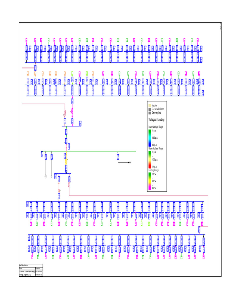 Digsilent Pv_load Flow | Download Free PDF | Electrical Engineering ...