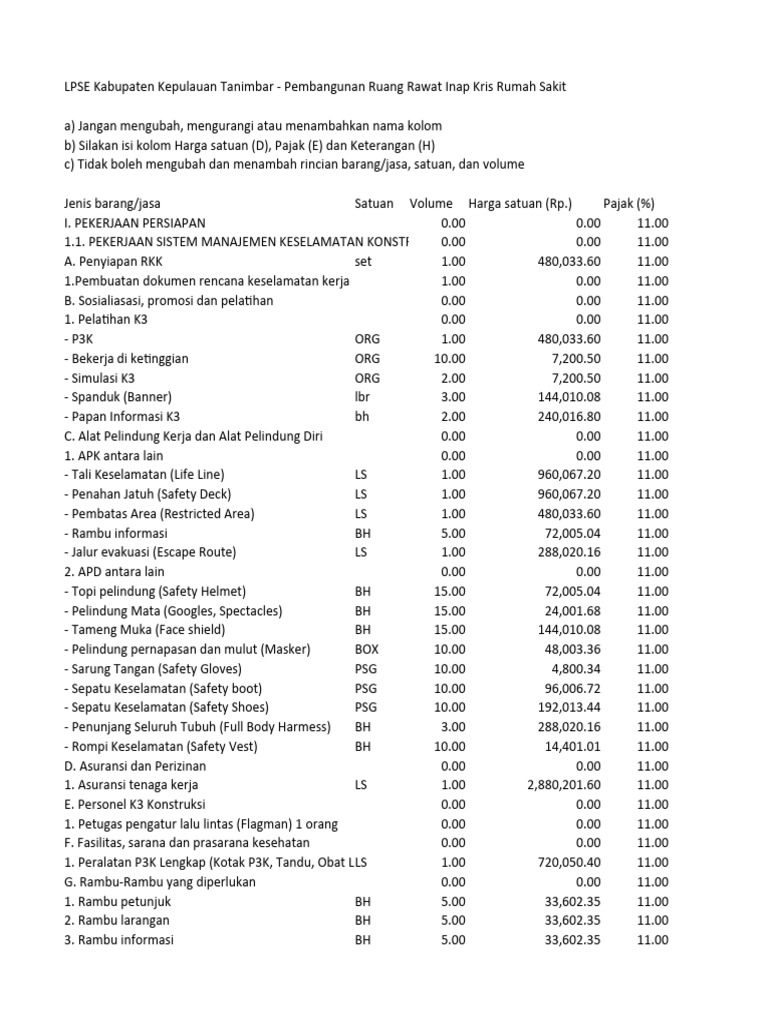RAB Pembangunan Ruang Rawat Inap Kris Rumah Sakit 3% | PDF | Teknologi ...