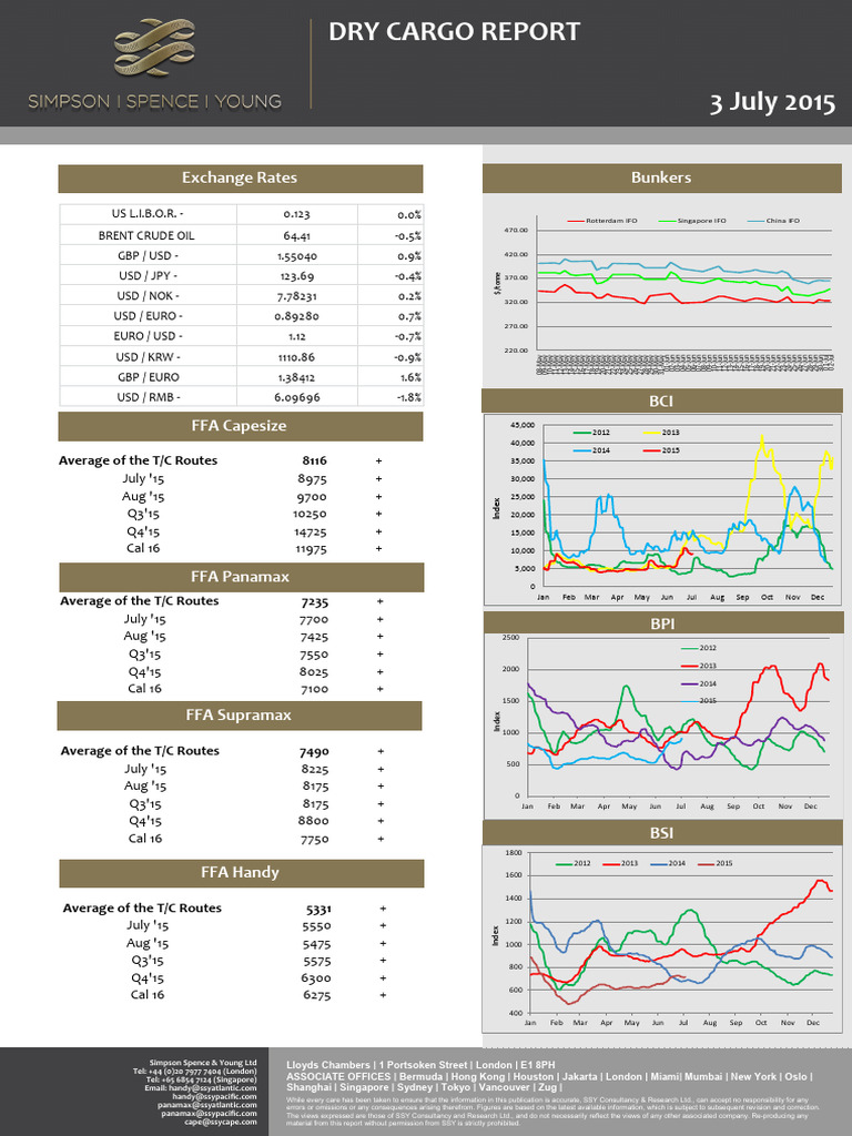 July 2015 Dry Cargo Market Report | PDF | Financial Markets