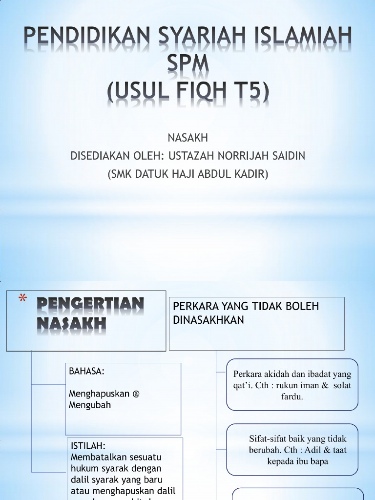 NASAKH | PDF