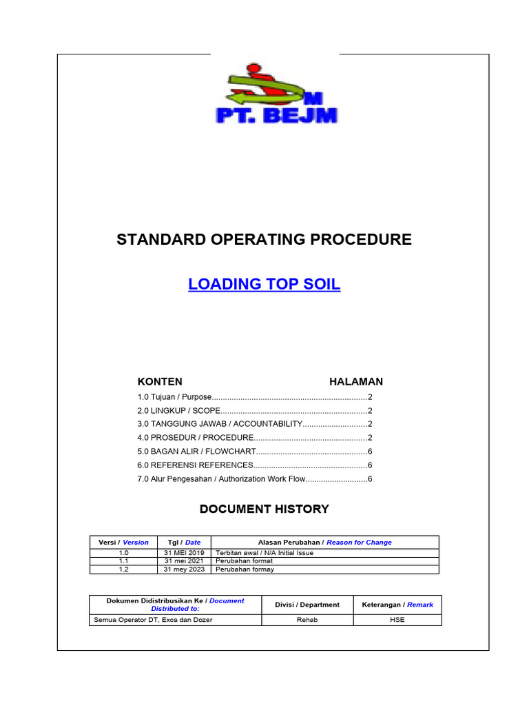 Sop Loading Top Soil_31052019 | PDF