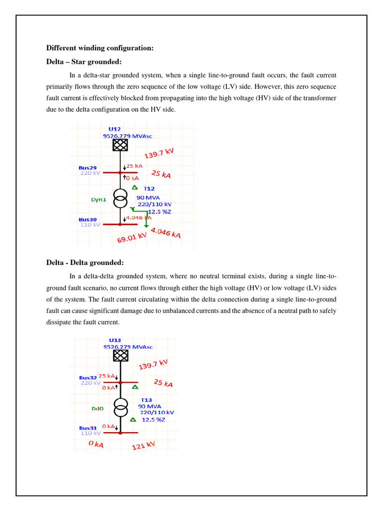 Different Winding Configuration | PDF | Transformer | Resistor