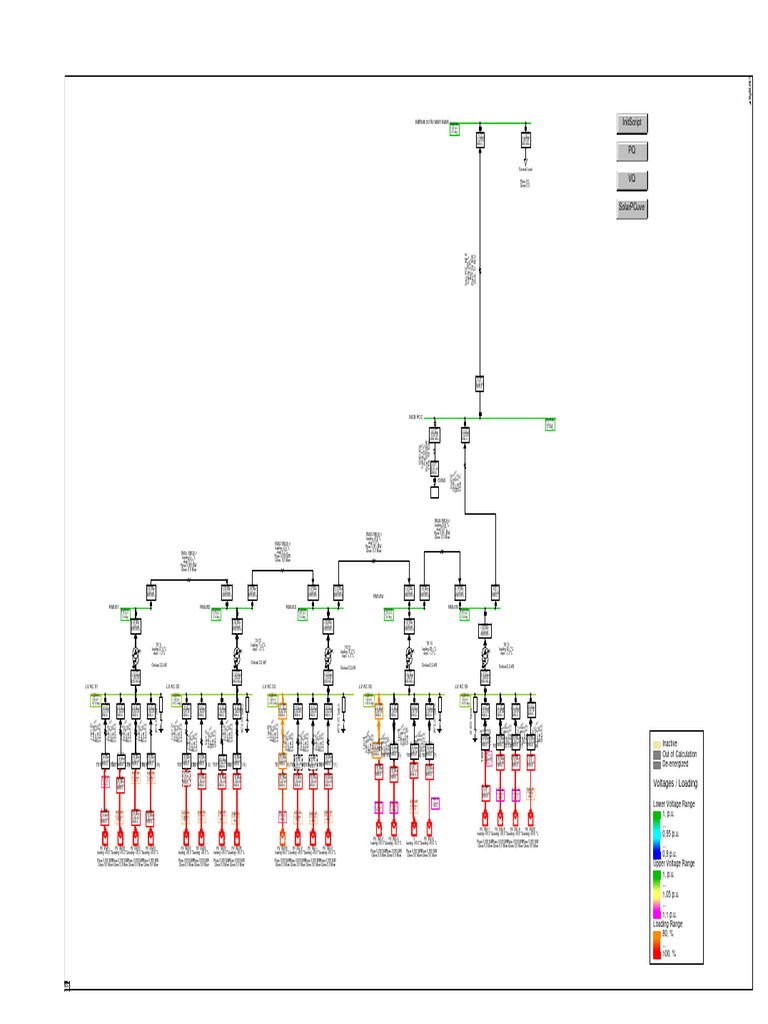 DIgSILENT MV Load Flow | PDF | Electrical Engineering | Power (Physics)