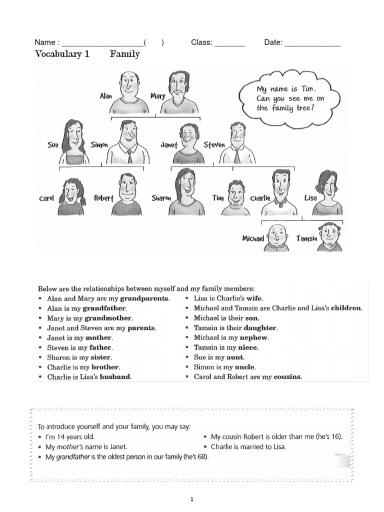 Unit1 Family | PDF