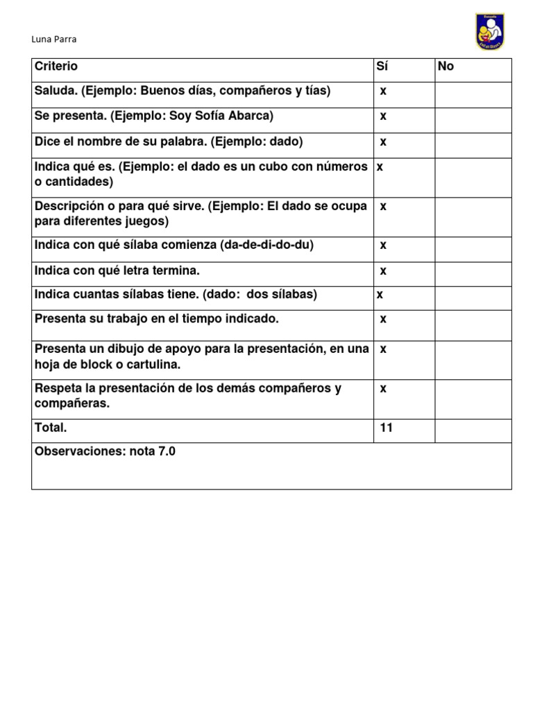 Palabra Favorita Letra D | PDF | Lingüística | Fonología