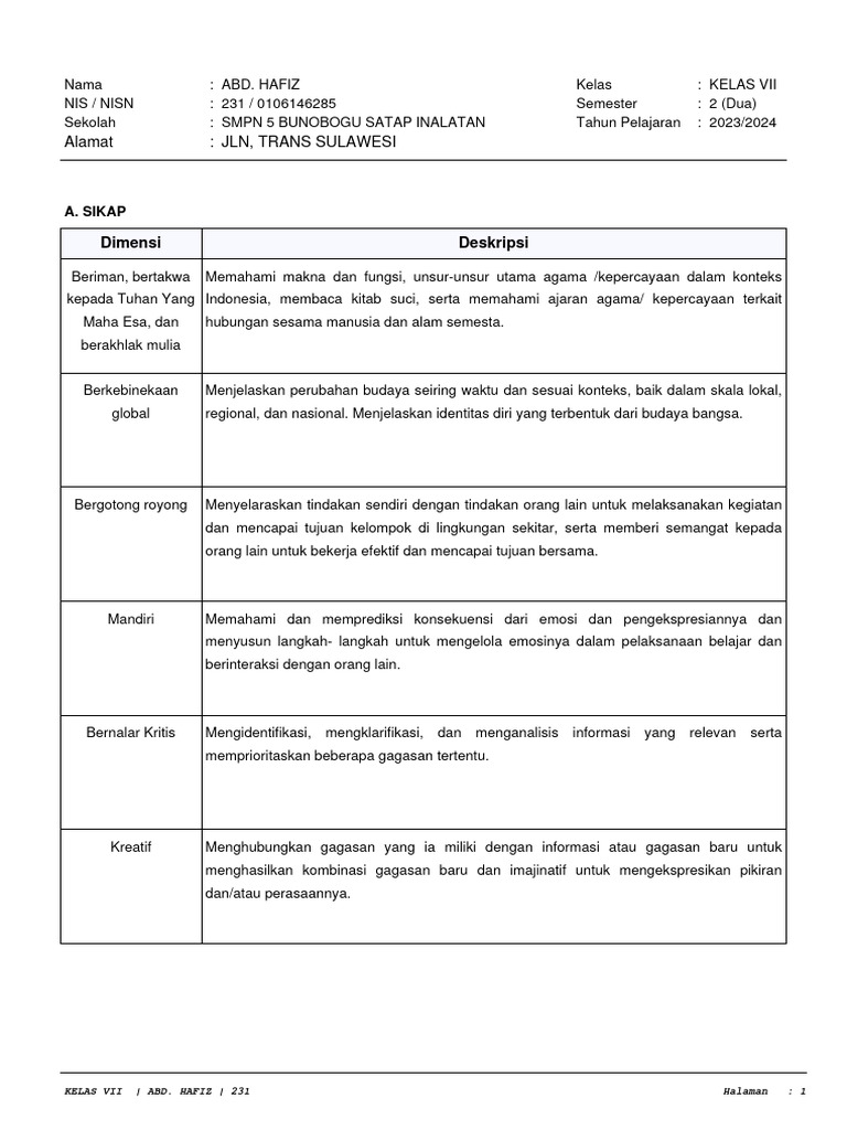 Rapor - ABD. HAFIZ - 20232 | PDF