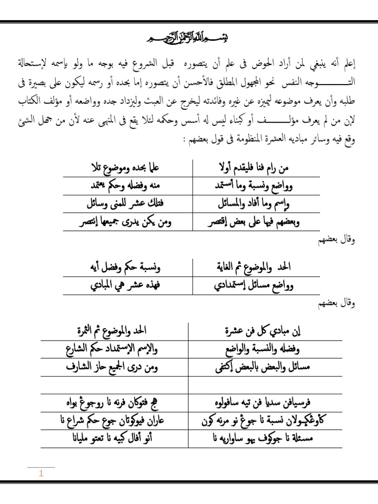 Nadhom Maqsud | PDF
