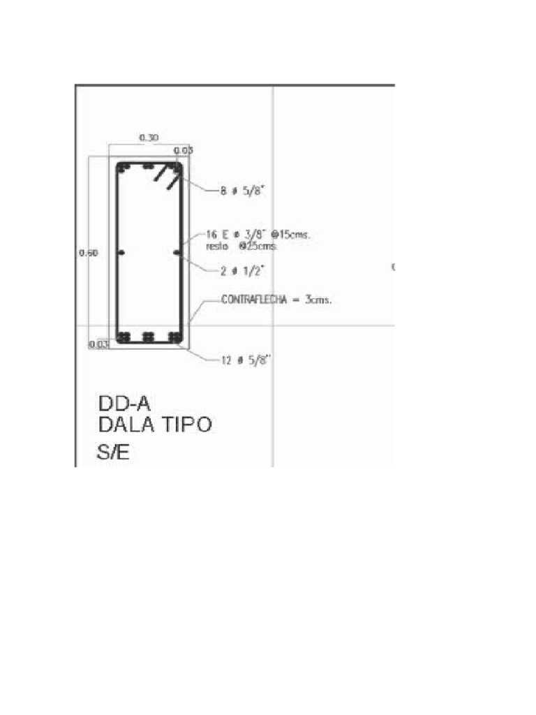 Dalas | PDF