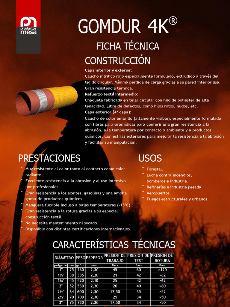 Gomdur 4K | PDF | Textiles | Sector secundario de la economía