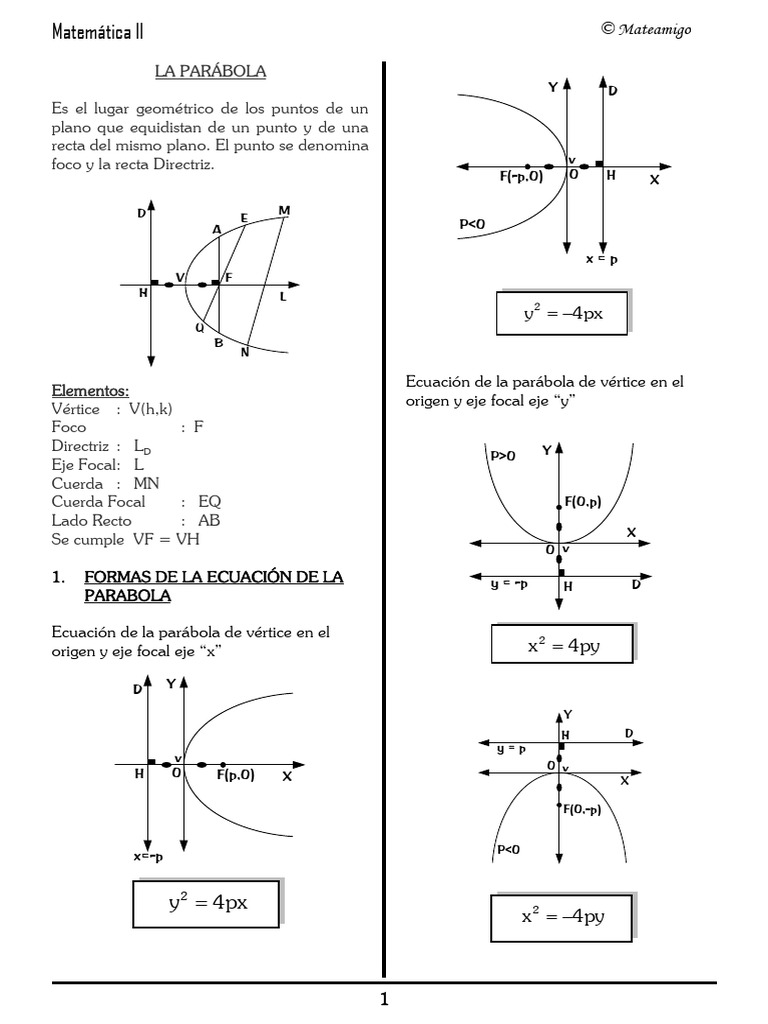 FORMULAS+de+Parabola,+Elipse,+Hipérbola+-+Mateamig_240227_142746 | Descargar gratis PDF | Elipse ...