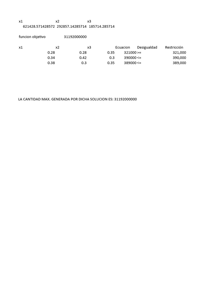 Ejercicio 1 Solver | PDF