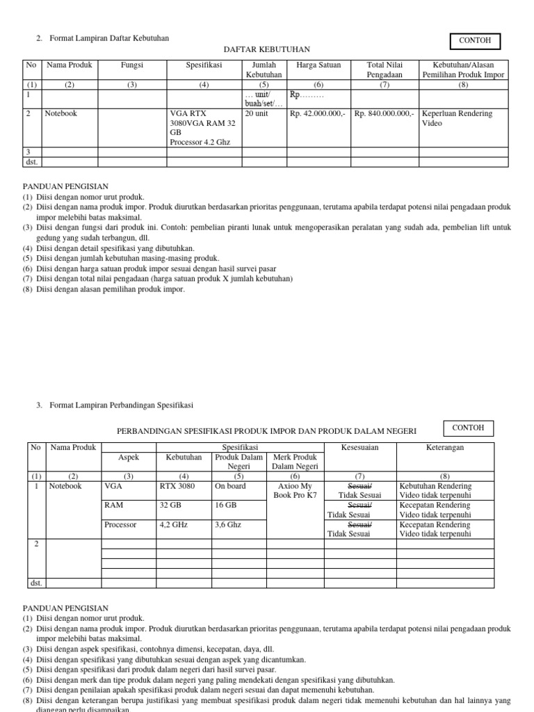 Format Daftar Kebutuhan Pengadaan Produk | PDF