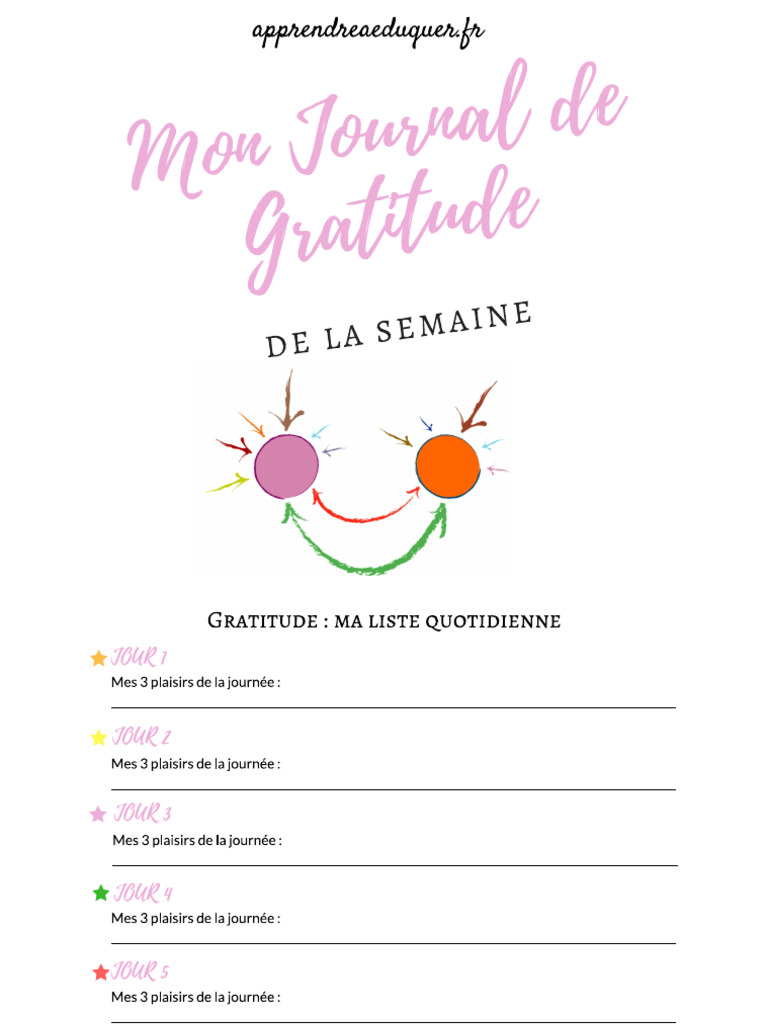 Mon Journal de Gratitude de La Semaine | PDF