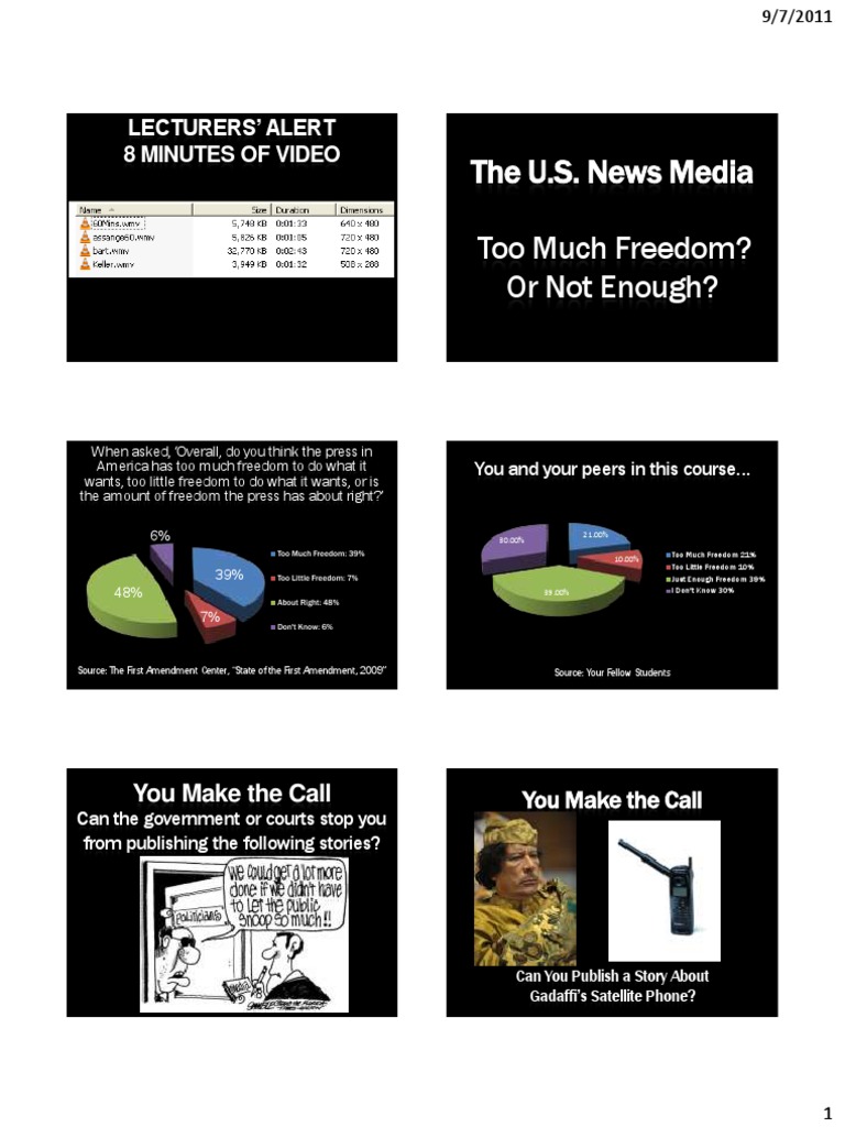 Freedom of the Press: Rights and Limits | PDF | Freedom Of Information ...