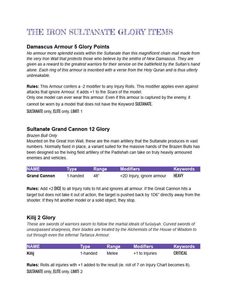 The Iron Sultanate Glory Items | PDF | Armour | Rocket Propelled Grenade