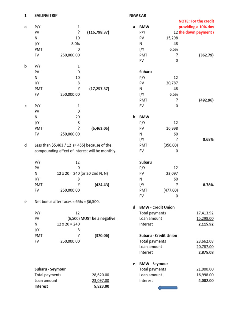 TVM HW Solution | PDF | Financial Services | Personal Finance