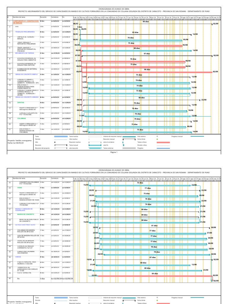 A3 CRONOGRAMA | PDF | Construyendo tecnología | Diseño arquitectonico