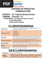 Uso y dosis de Pirquet (fexofenadina) | PDF | Alergia | Especialidades ...