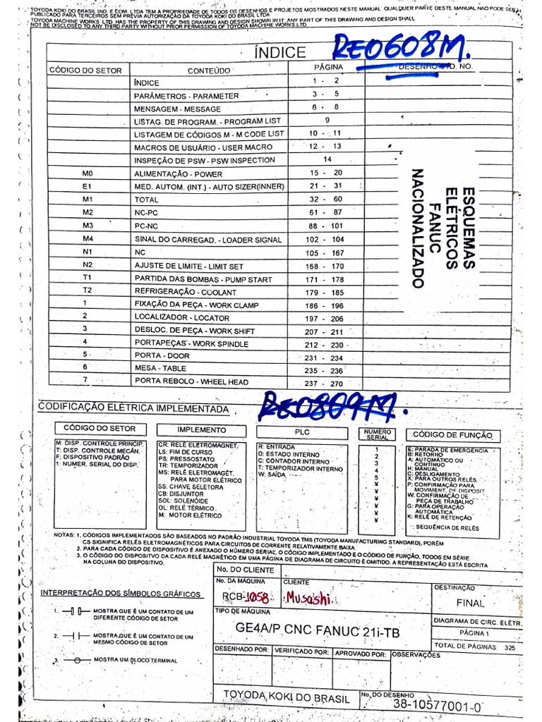 Re0608m Re0620m Esquema Elétrico2 | PDF