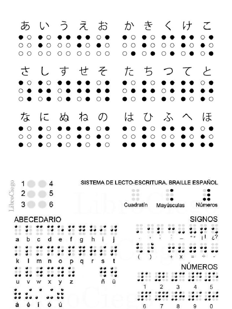 hiragana-tenji | PDF