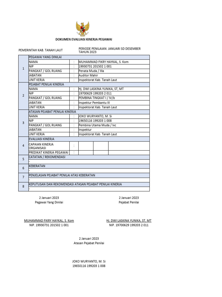 1 Dok Utk Daftar USABK Sudah TTD Bu Ayu | PDF