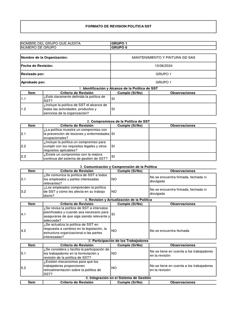 Formato de Revi Politica | PDF