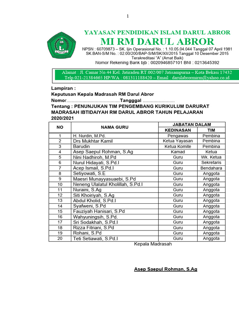 Contoh KTSP Ab Darurat | PDF