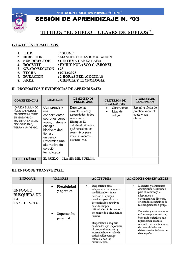 Sesión Cyt - 03 | PDF | Aprendizaje | Evaluación