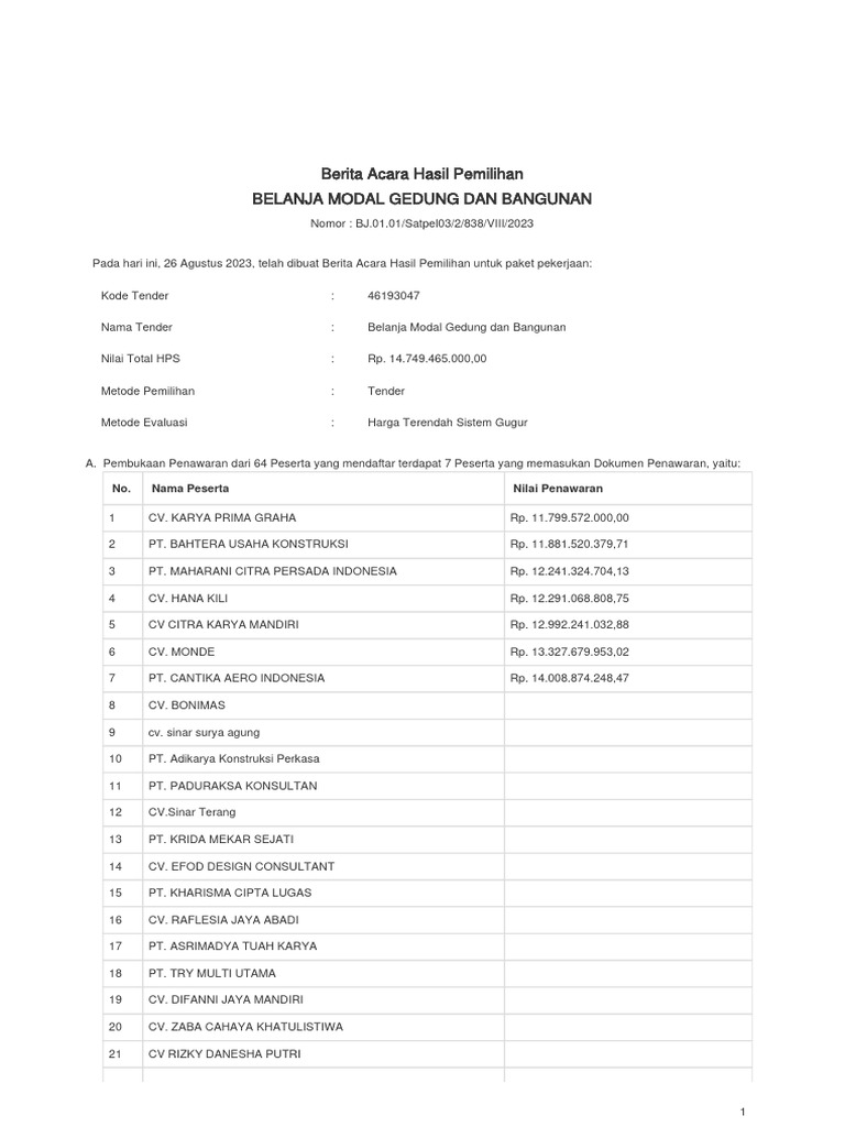 Berita Acara Hasil Pemilihan-46193047 | PDF