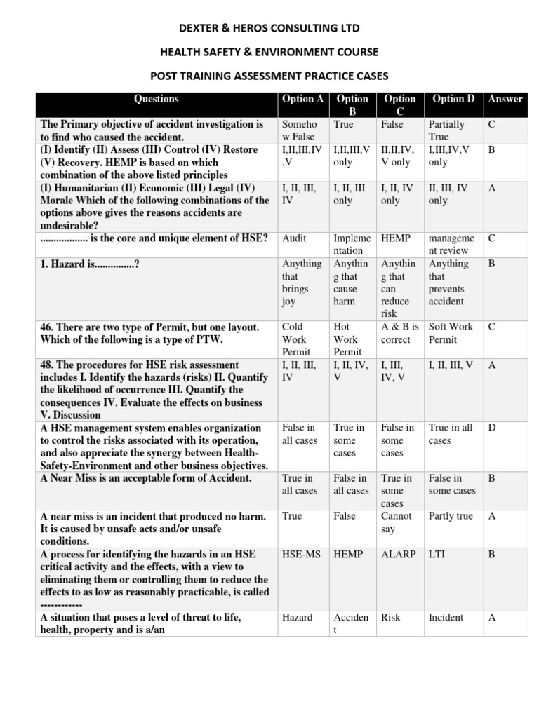 Hse Practice Cases | PDF | Risk | Hazards