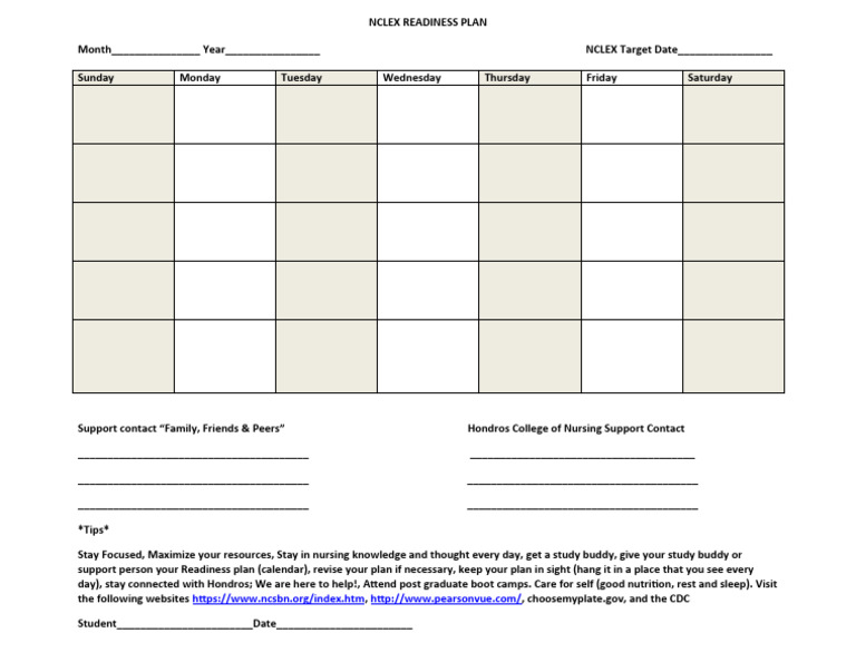 NCLEX Readiness Study Plan Template | PDF | Career & Growth