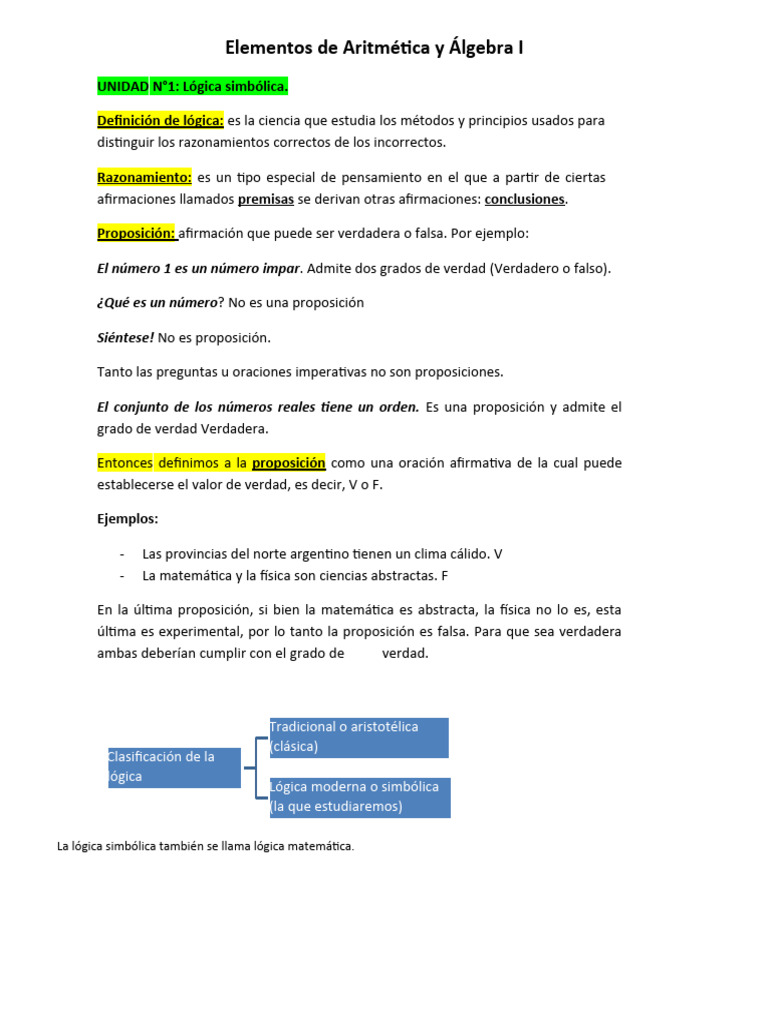 001 Unidad 1-Elementos de Aritmética y Álgebra I | PDF | Teorema ...