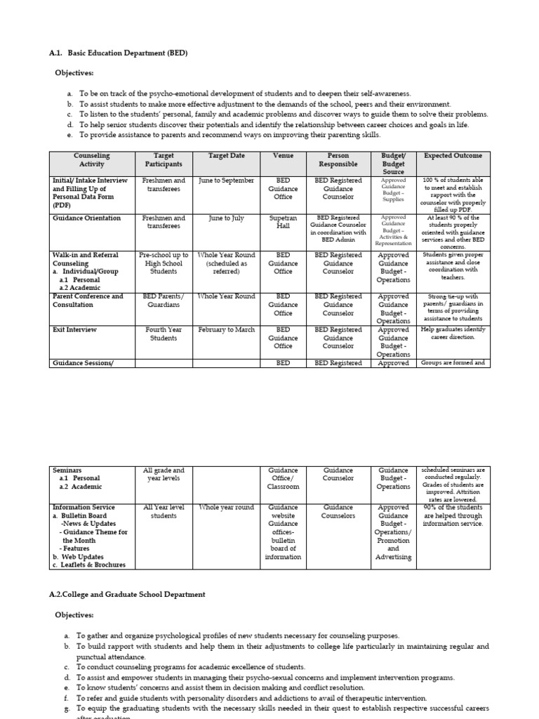 SAMPLE GUIDANCE PROGRAM (1) .Docx Version 1 | PDF | School Counselor ...