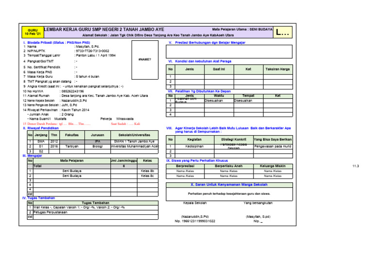 D. Lembar Kerja Guru Masyitah | PDF