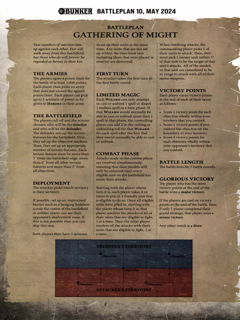 White Dwarf Bunker Battleplan 10 - Gathering of Might | PDF