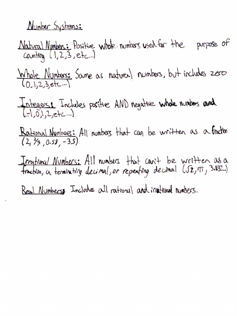 Pre Calculus 11 - Number Systems | PDF