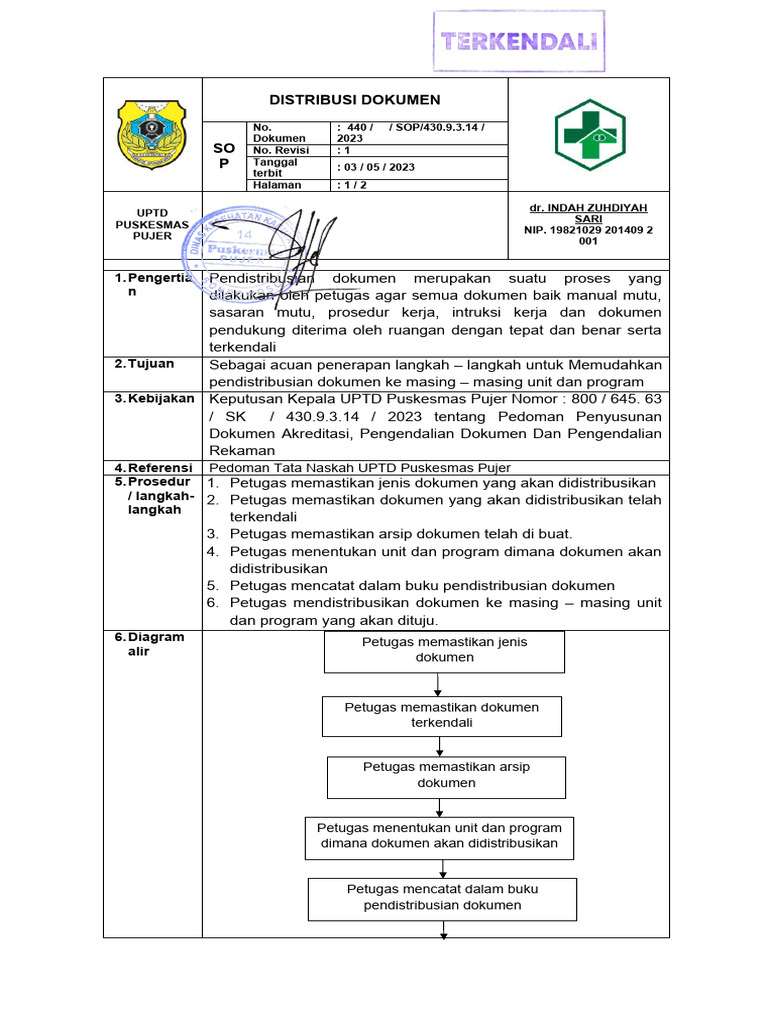 SOP Distribusi Dokumen | PDF