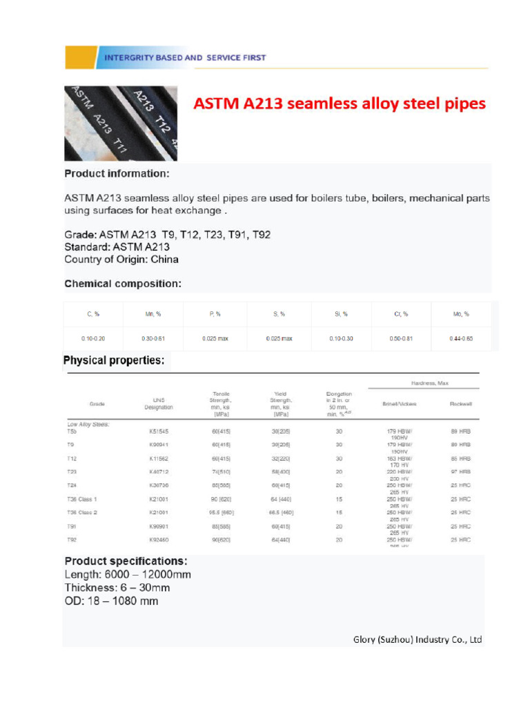 ASTM A213 Pipe | PDF