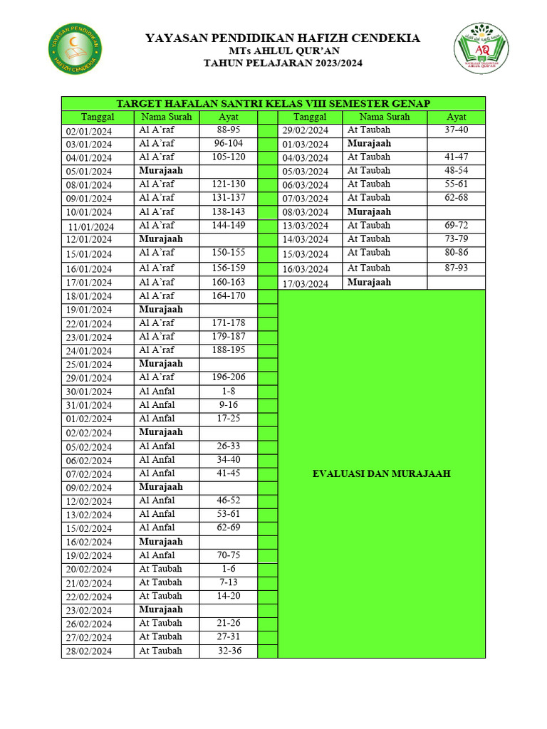 TARGET HAFALAN KELAS VIII SEM Genap | PDF