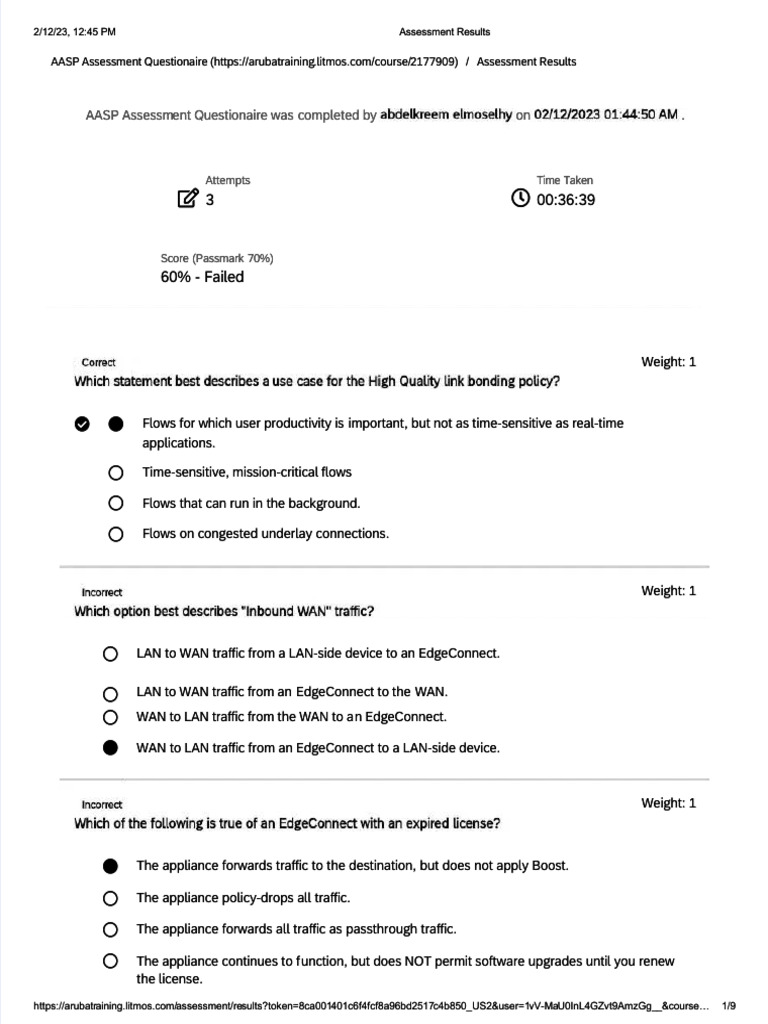 Aasp Assessment Results Summary Pdf Ip Address Computer Network