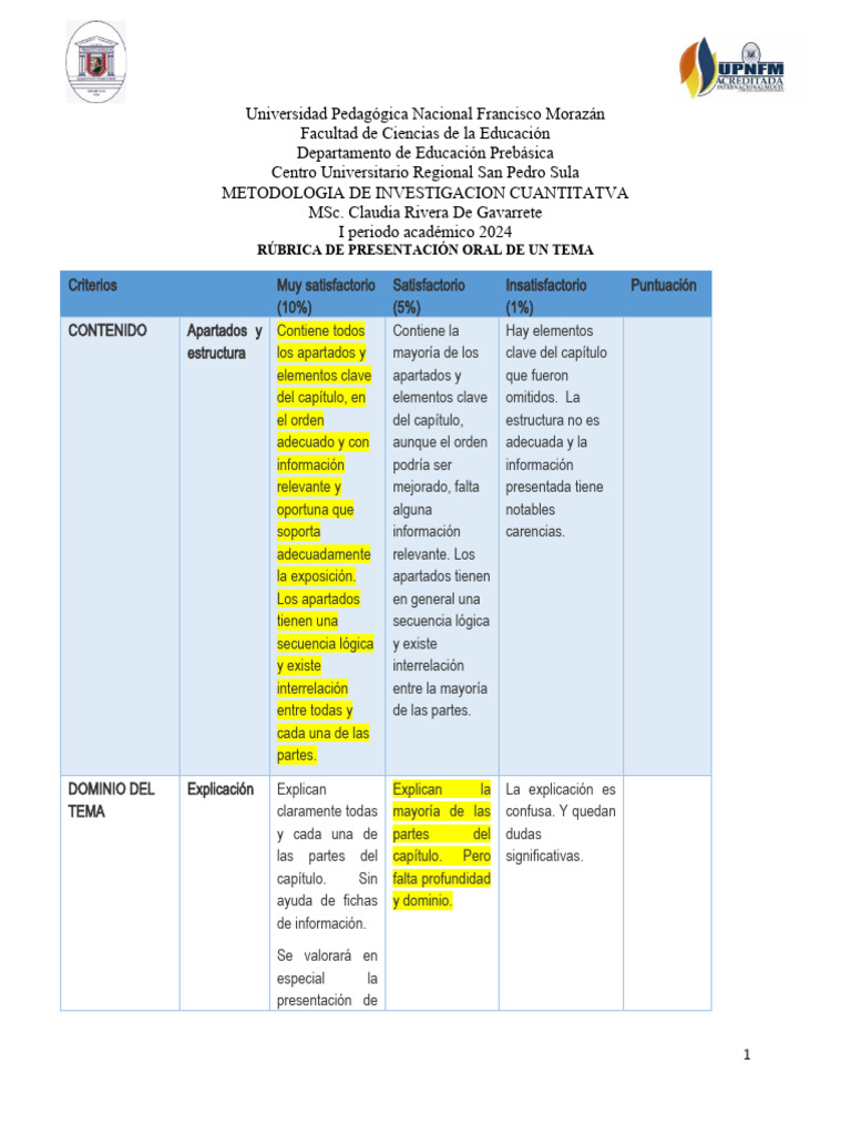 RUBRICA Presentación Oral de Capitulos EQUIPO CAP 5 Y 6 | PDF