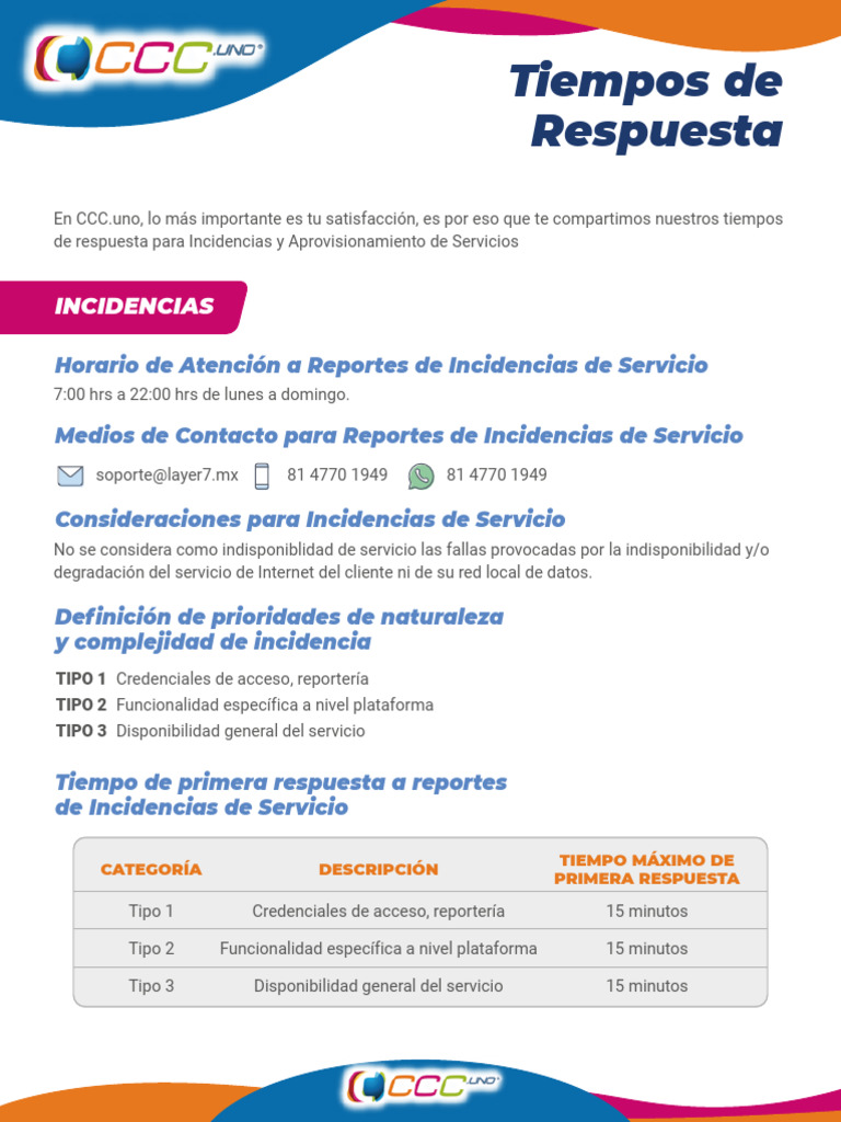 CCC - Tiempos de Respuesta | PDF | Soporte técnico | Informática