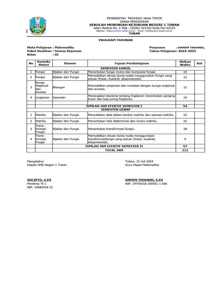 Prota dan Promes Matematika Kelas XI | PDF