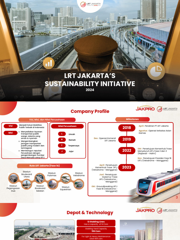 LRT Jakarta | PDF | Sustainability | Climate Change