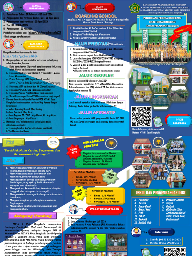 MTs N 1 Brosur Terbaru Tahun 2024 | PDF