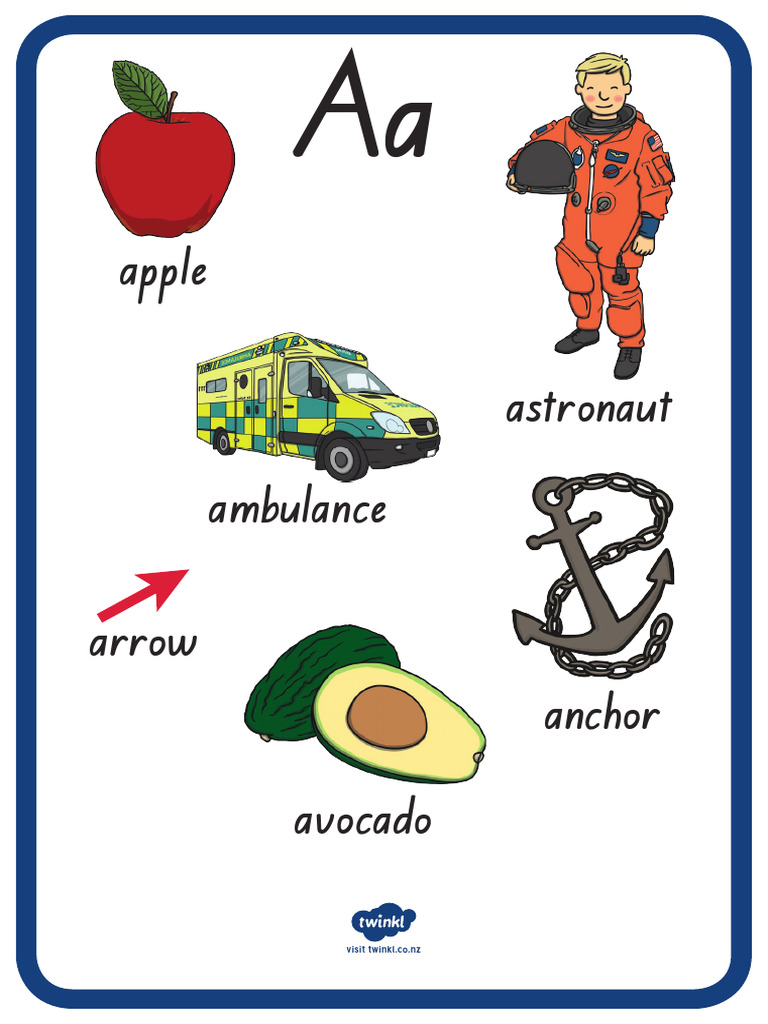 NZ L 098 Letter Sound Common Sounds Display Posters Ver 1 | PDF