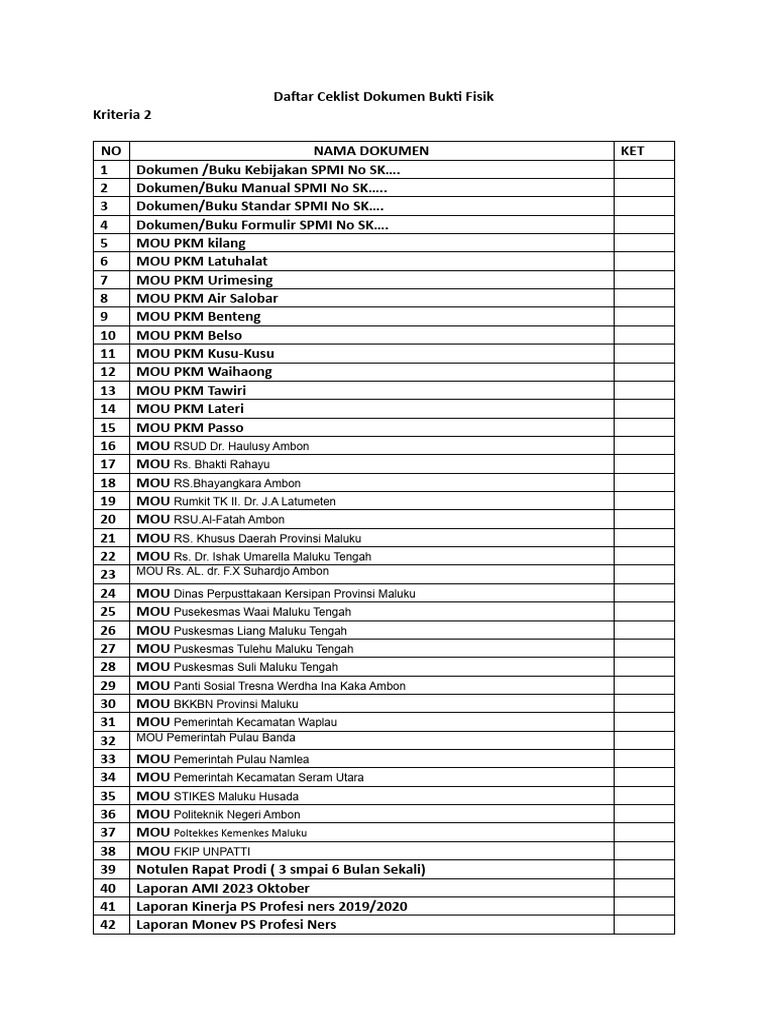 Daftar Ceklist Dokumen Bukti Fisik | PDF | Bisnis